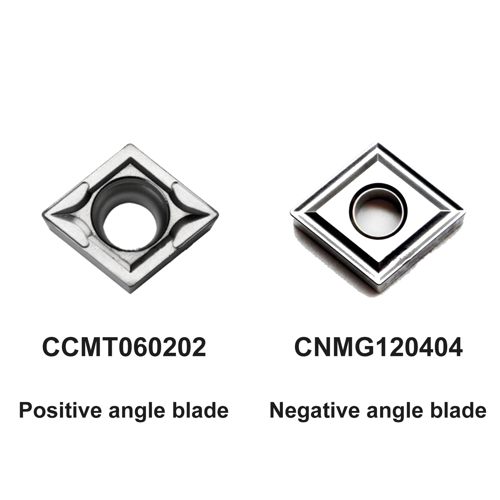 Knowledge about Positive Angle Inserts and Negative Angle Inserts – BEYOND