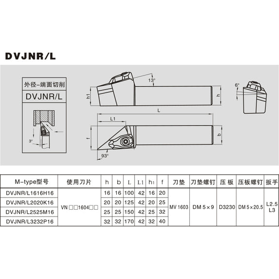 BEYOND DVJNL2020K16 D-Type External Turning Tool Holder CNC – CNCHome ...