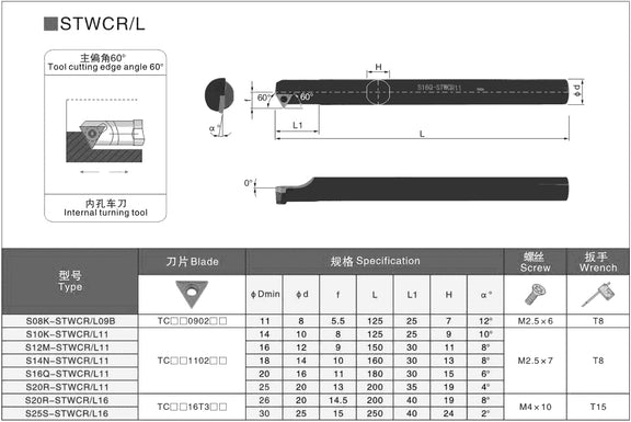S25S-STWCR11 Boring Bar – BEYOND STWCR11 Internal Turning Tool Holder ...